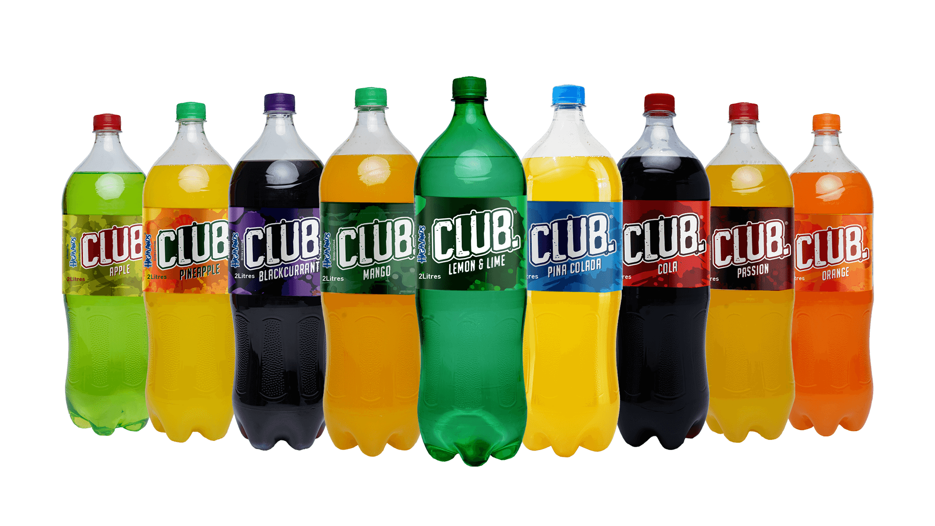 Highlands Drinks Limited